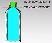 23MM SHANK 33MM TOP STAINED OR VARNISH NATURAL WOOD BAR TOP CORK ...