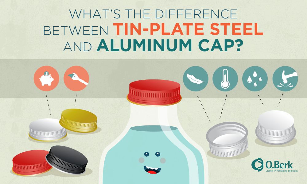 Difference between tin-plate steel and aluminum cap